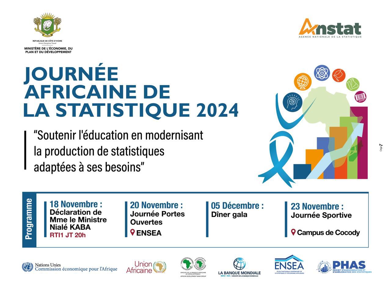 Agence Nationale de la Statistique – Leader des Chiffres en Côte d'Ivoire